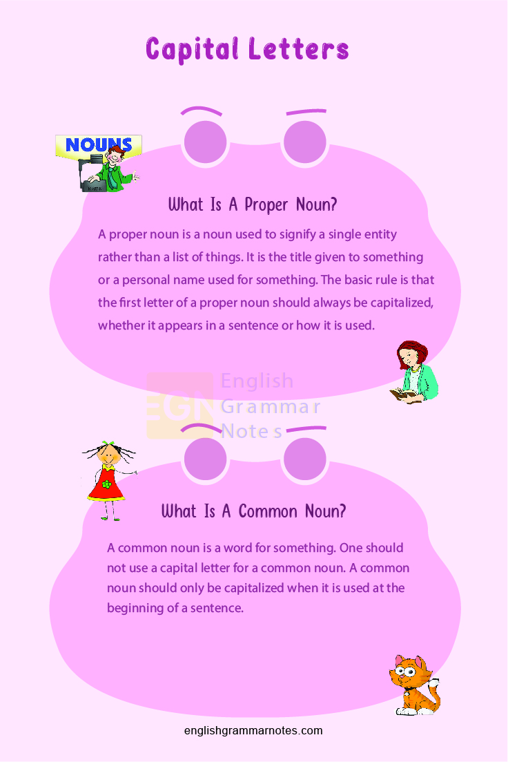 Capital Letters Using Capital Letters With Proper And Common Nouns