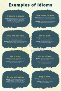Examples of Idioms | List of Example of Idioms With Meaning and ...