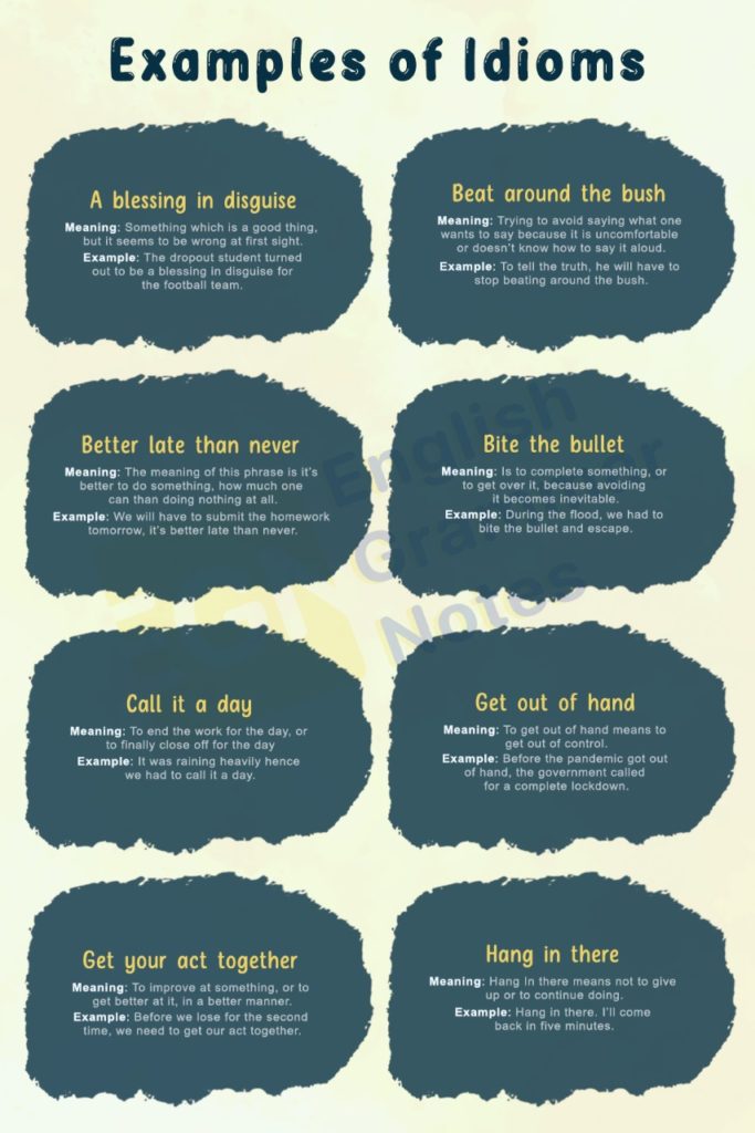 Examples of Idioms | List of Example of Idioms With Meaning and ...