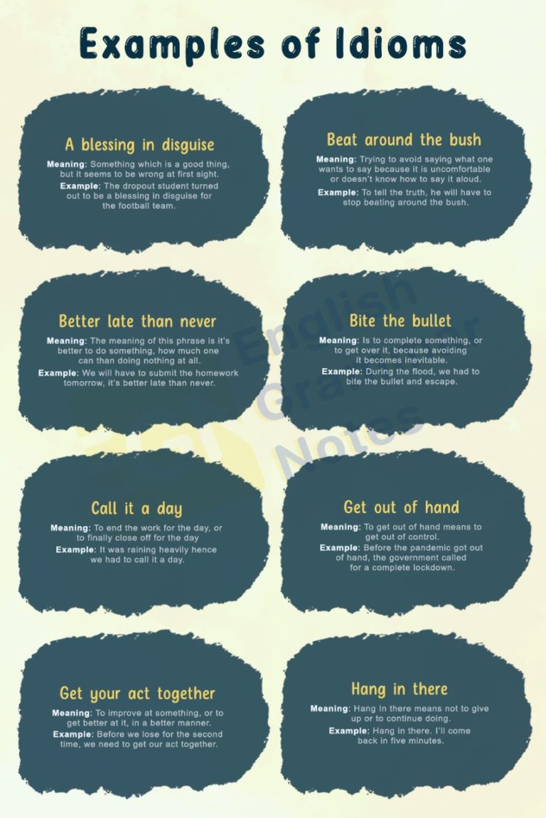 Examples of Idioms | List of Example of Idioms With Meaning and ...