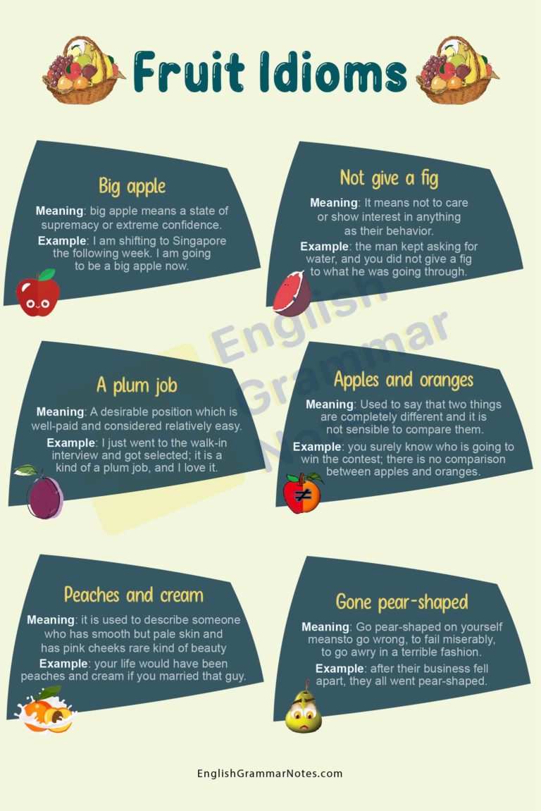 Idioms about Fruits | List Of Idioms About Fruits With Meaning And ...