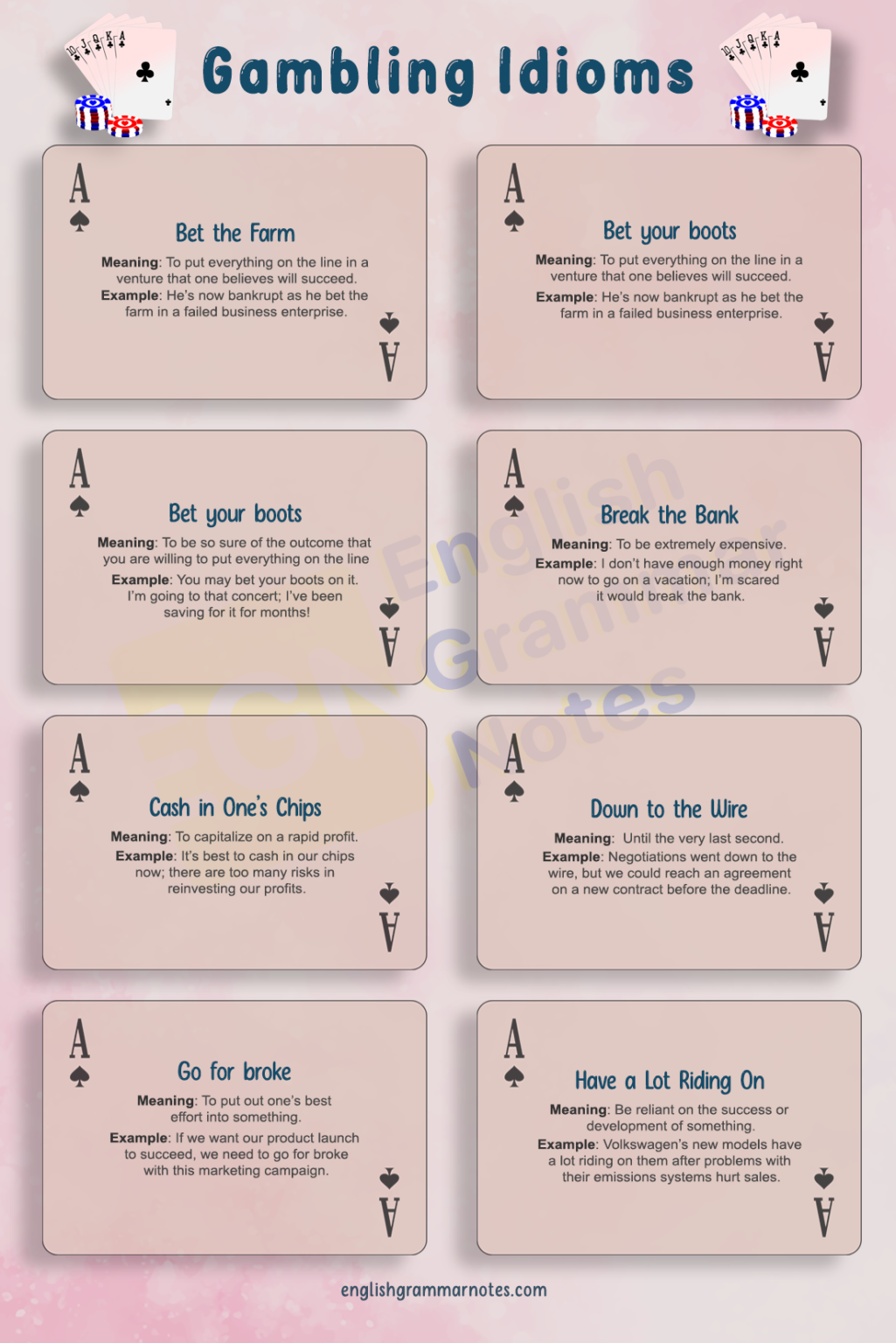 Gambling Idioms | List of Gambling Idioms With Meaning and Examples ...