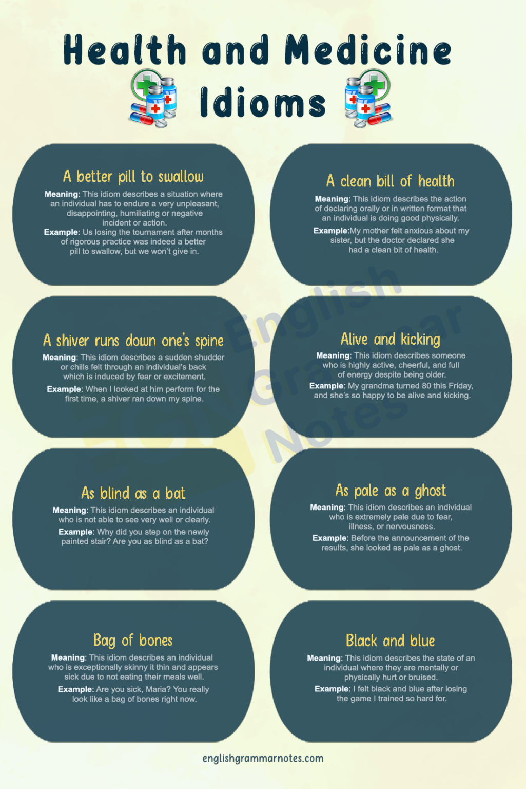 Health and Medicine Idioms | List of Health and Medicine Idioms With ...