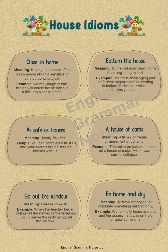 Idioms about the House | List of House Idioms With Meaning and Examples ...