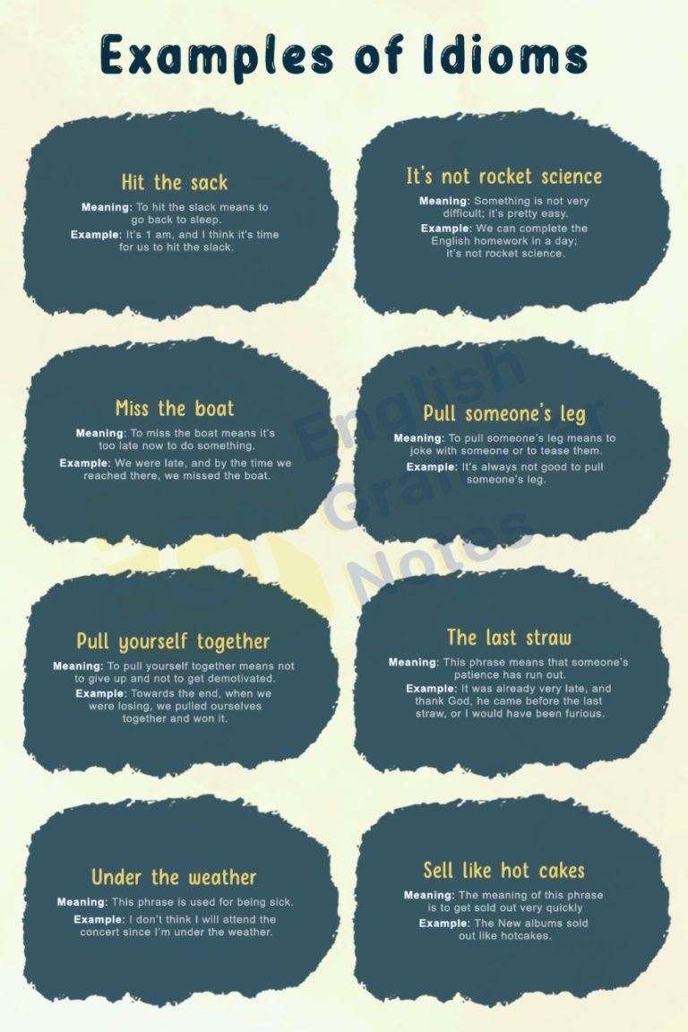 Examples of Idioms | List of Example of Idioms With Meaning and ...