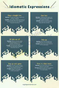 Idiomatic Expressions | List of Idiomatic Expressions With Meaning and ...