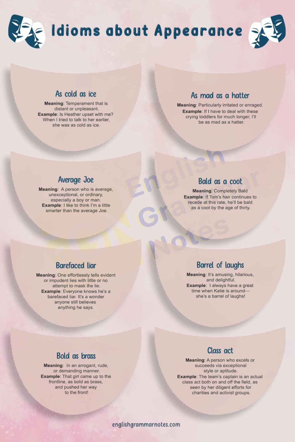 Idioms about Appearance | List of Idioms on Appearance With Meaning and ...