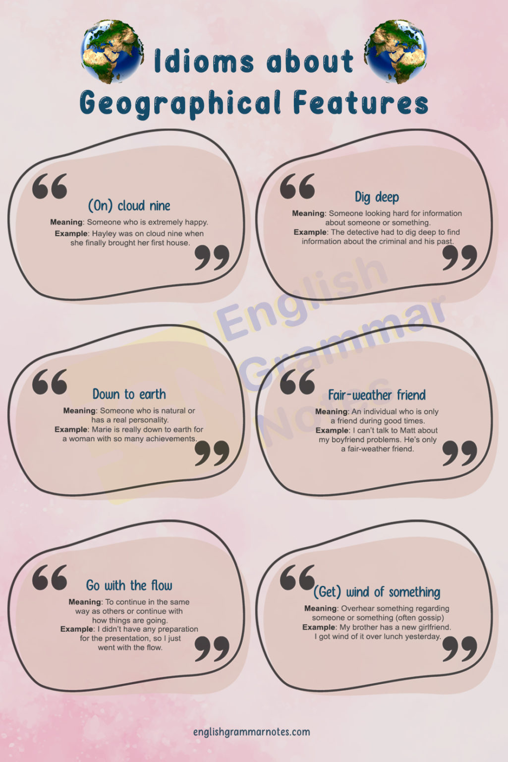 Idioms about Geographical Features | List of Geographical Features ...