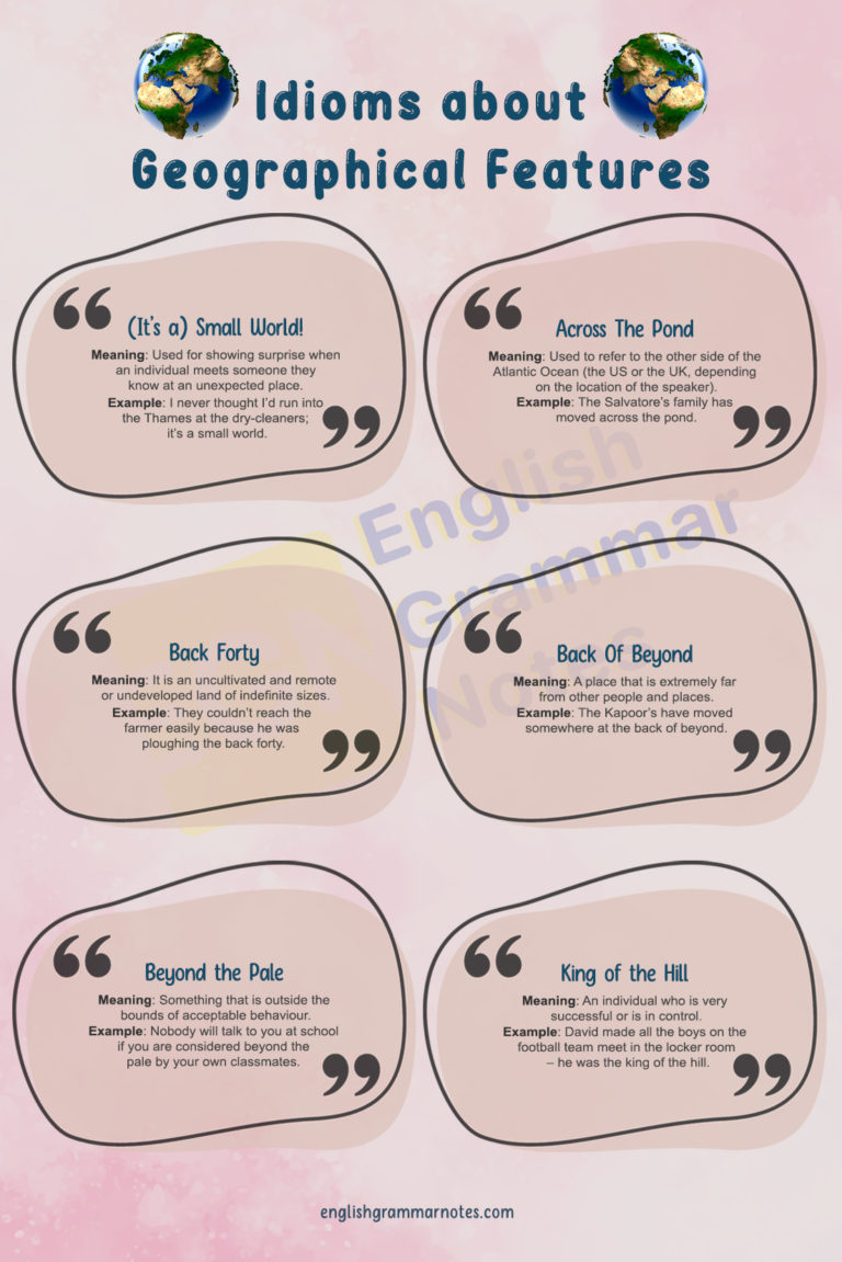 Idioms about Geographical Features | List of Geographical Features ...