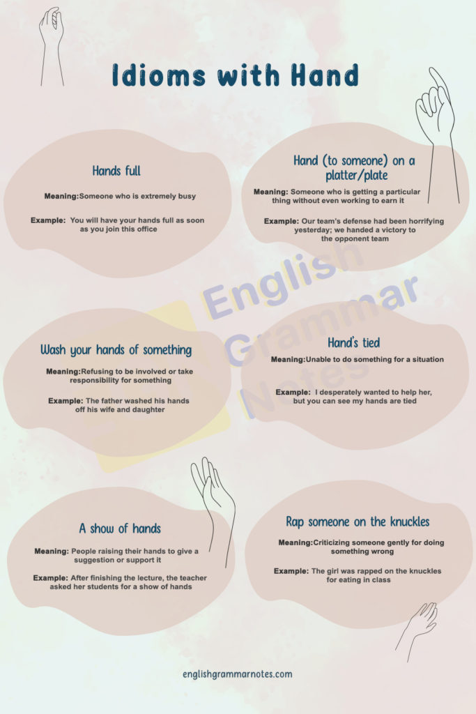 Idioms with Hand | List of Hand Idioms With Meaning and Examples ...