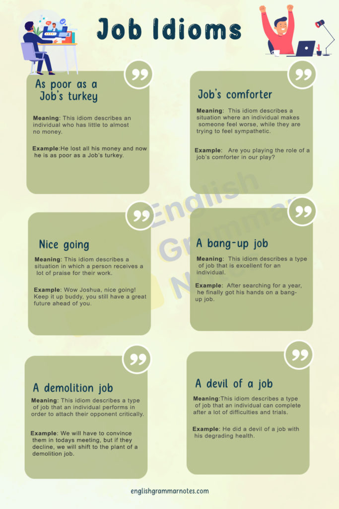 Job Idioms | List of Job Idioms With Meaning and Examples – English ...