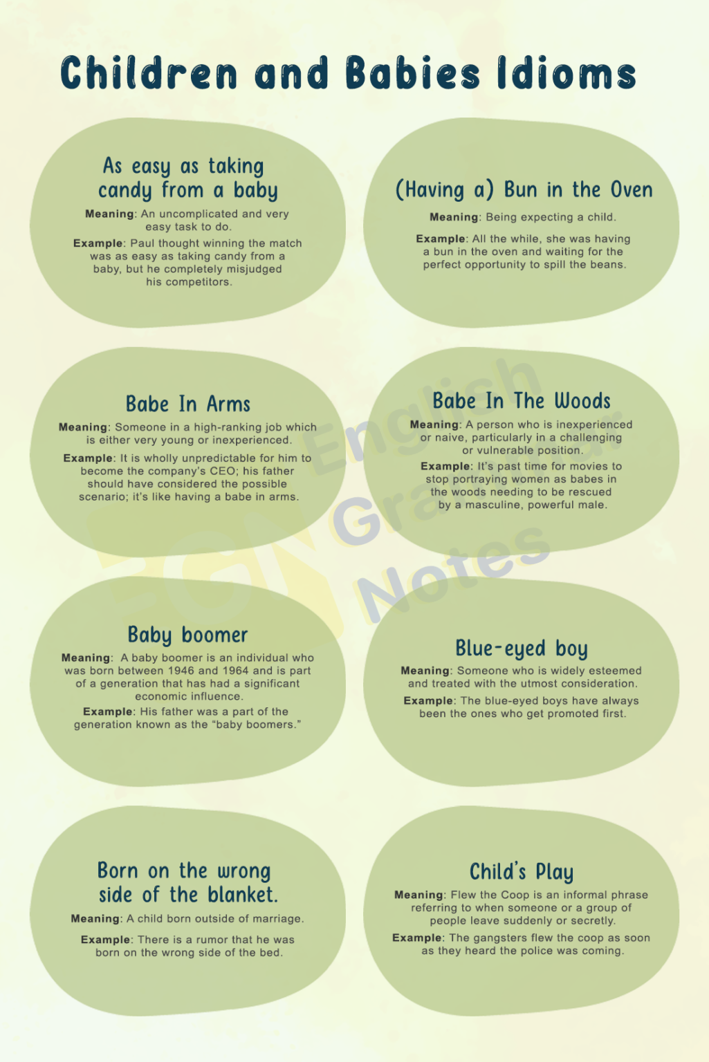 Children and Babies Idioms | List of Children and Babies Idioms With ...