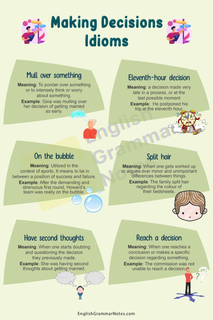 Idioms for Making Decisions | List of Idioms for Making Decisions With ...