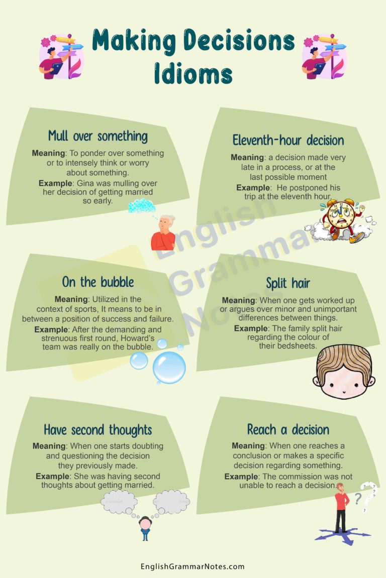 Idioms for Making Decisions | List of Idioms for Making Decisions With ...