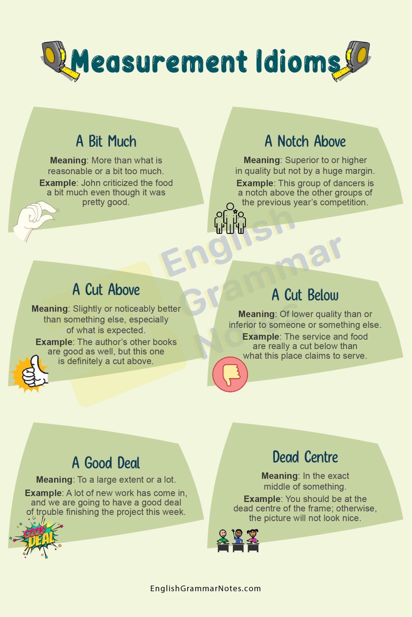 Idioms about Measurement | List of Idioms about Measurement With ...