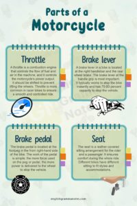 Parts of a Motorcycle Vocabulary | List of Parts of a Motorcycle ...