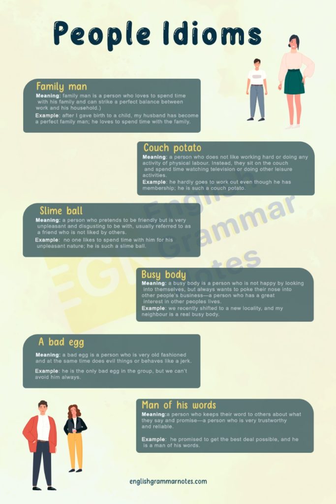 People Idioms | List of People Idioms With Meaning and Examples ...