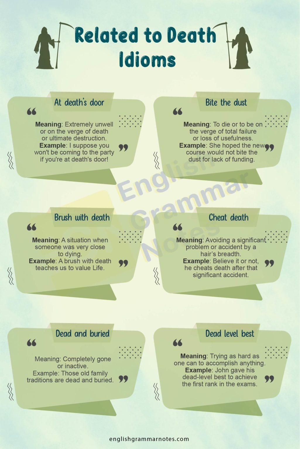Idioms related to Death | List of Idioms related to Death With Meaning ...
