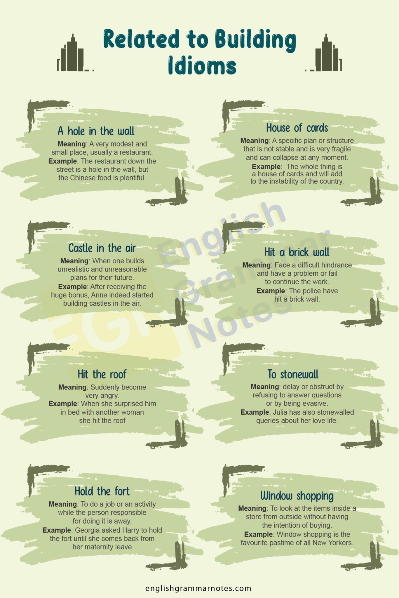 Idioms related to Building | List of Idioms for Building With Meaning ...