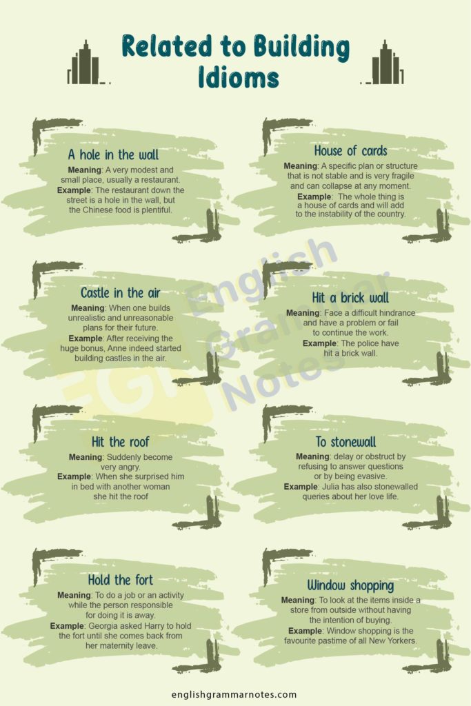 Idioms related to Building | List of Idioms for Building With Meaning ...
