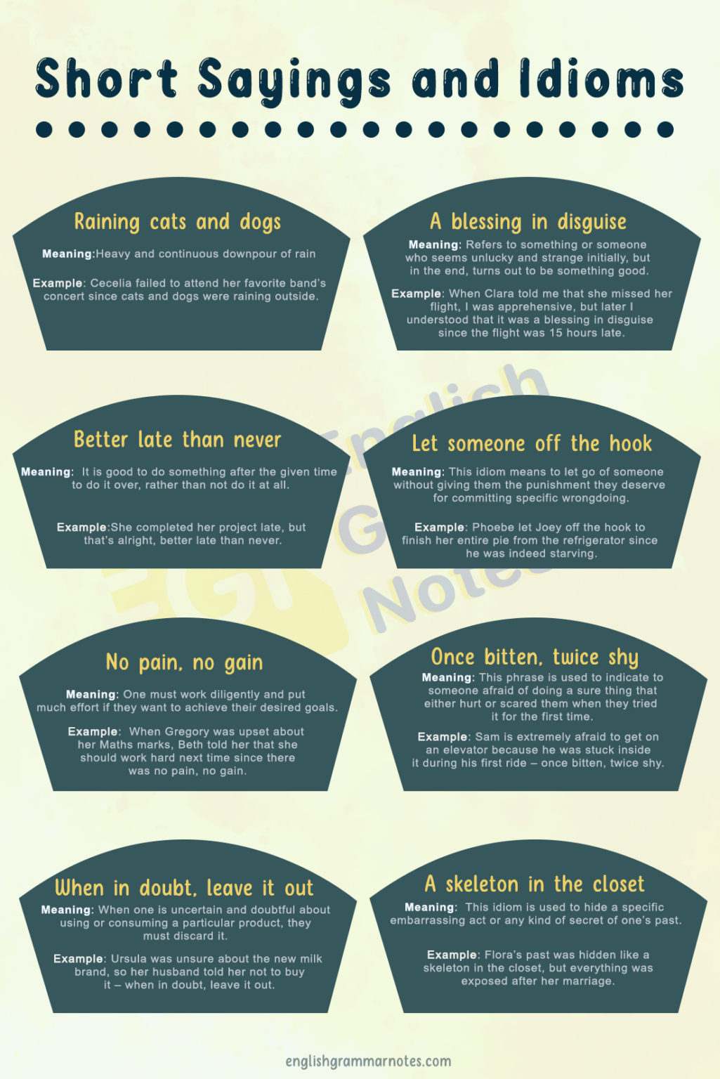 Short Sayings and Idioms | List of Short Sayings and Idioms With ...