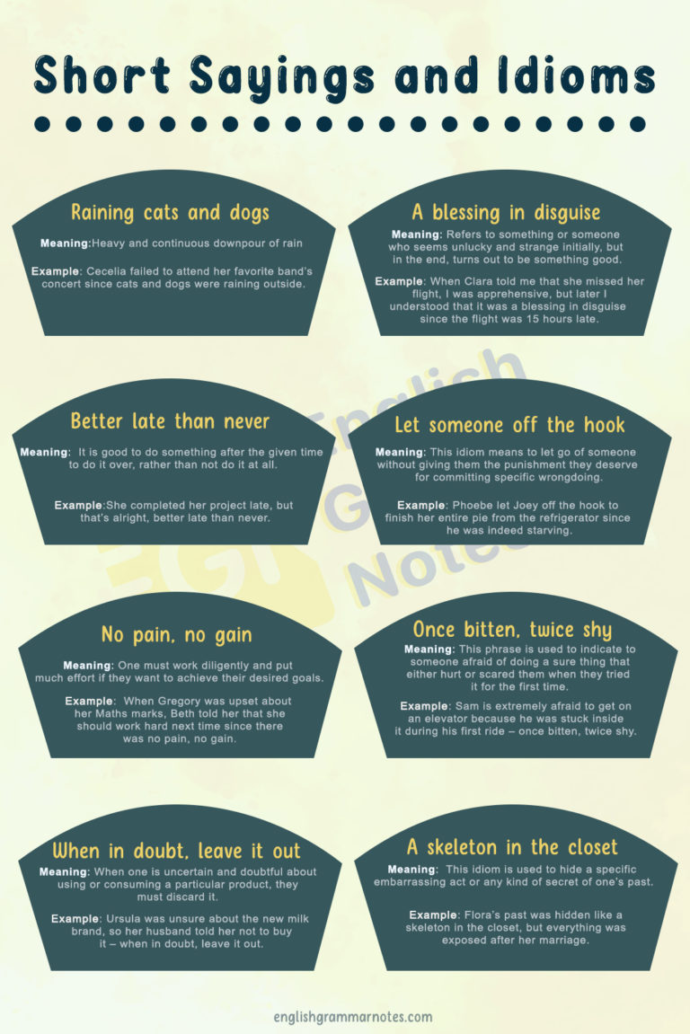 Short Sayings and Idioms | List of Short Sayings and Idioms With ...