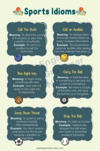 Sport Idioms | List of Sports Idioms With Meaning and Examples ...