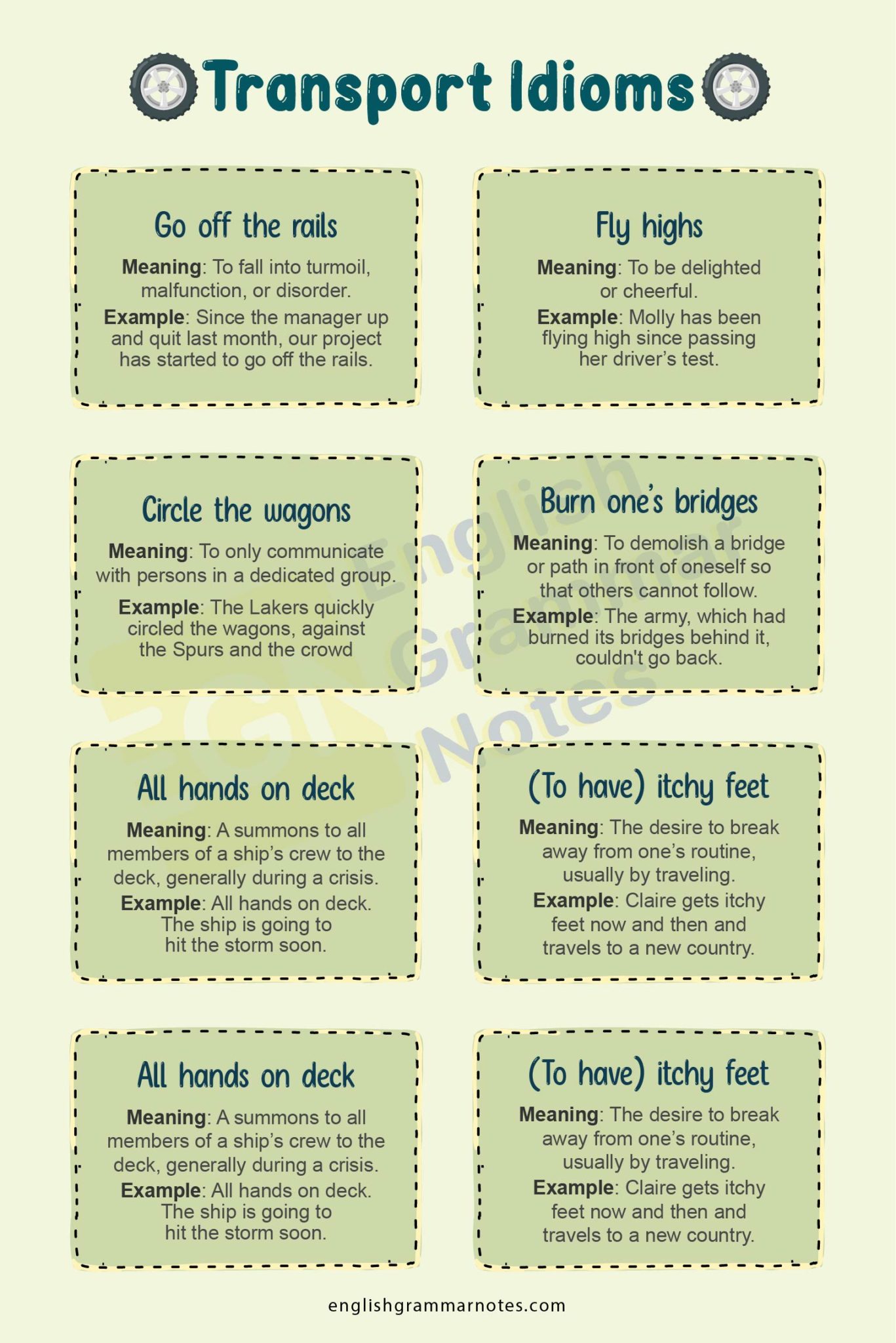 Transport Idioms | List of Transport Idioms With Meaning and Examples ...