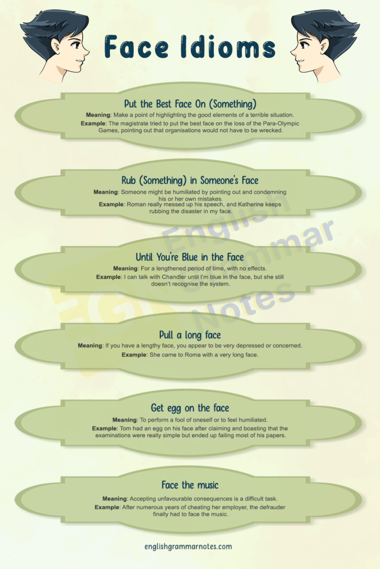 Face Idioms | List of Face Idioms With Meaning and Examples – English ...