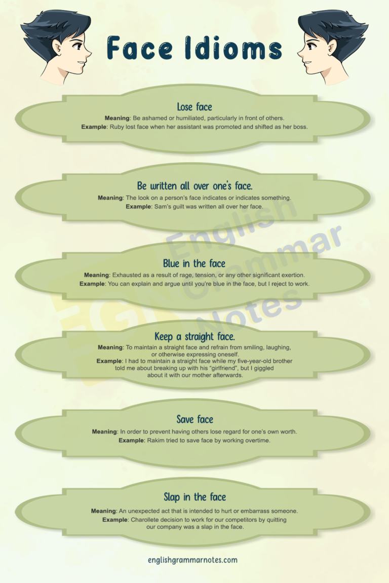Face Idioms | List of Face Idioms With Meaning and Examples – English ...