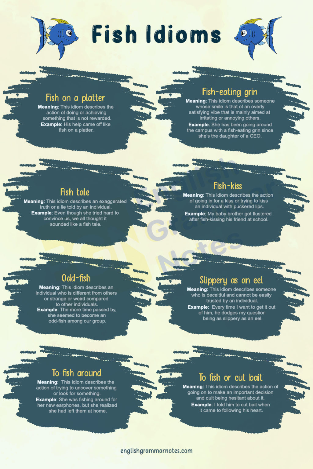 Fish Idioms | List of Fish Idioms With Meaning and Examples – English ...