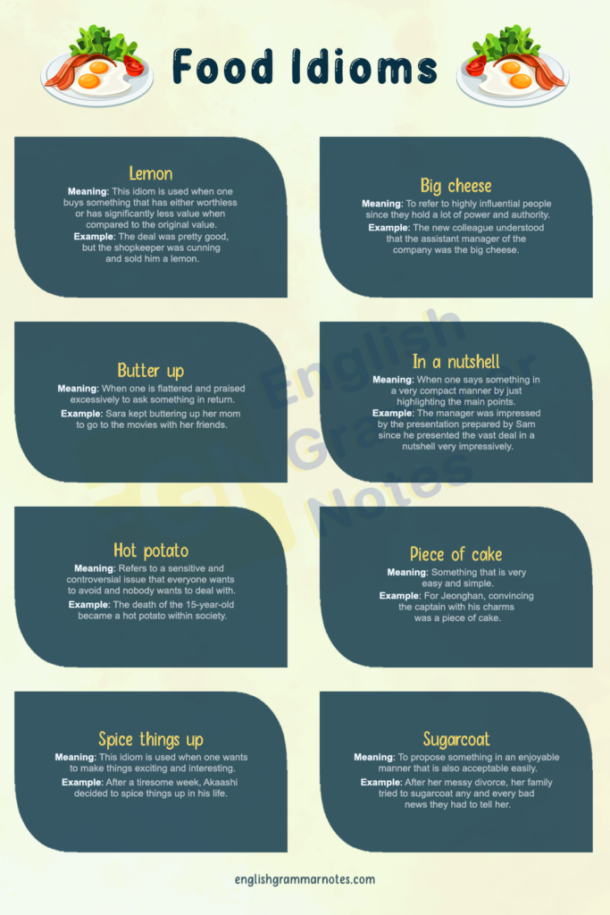 Food Idioms | List of Food Idioms With Meaning and Examples – English ...