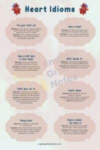 Heart Idioms | List of Heart Idioms With Meaning and Examples – English ...