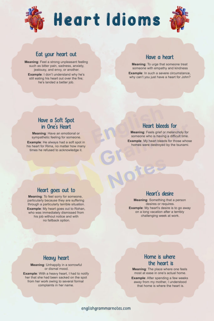 Heart Idioms | List of Heart Idioms With Meaning and Examples – English ...