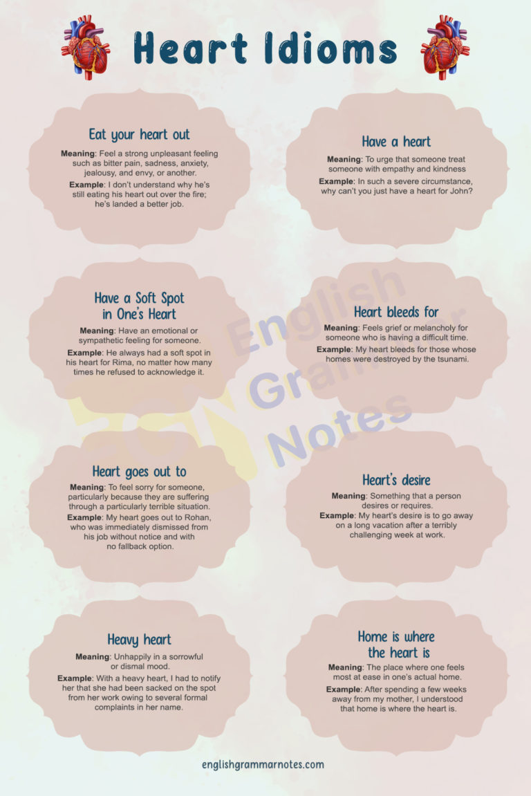 Heart Idioms | List of Heart Idioms With Meaning and Examples – English ...