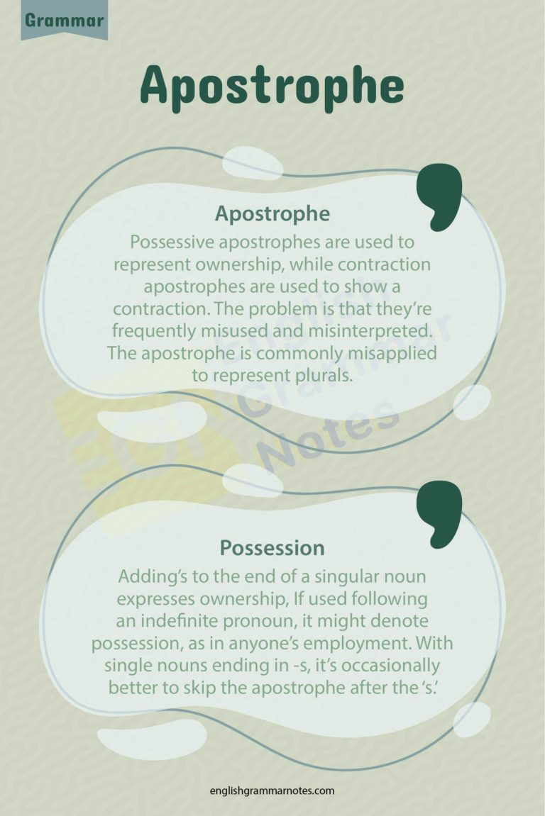 Apostrophe And Its Important Rules – English Grammar Notes