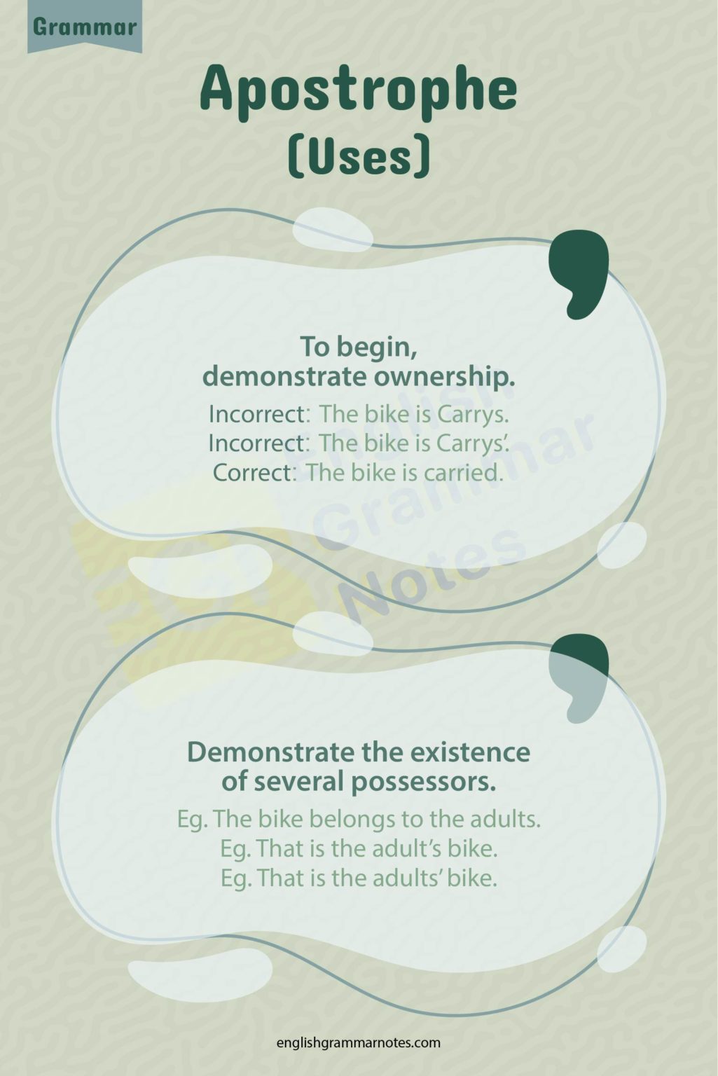 Apostrophe And Its Important Rules – English Grammar Notes