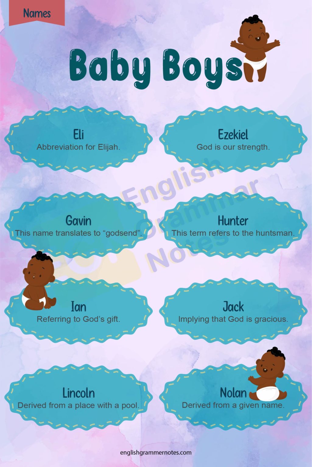 Boy Names | List of Baby Names for Boys with their Meanings – English ...