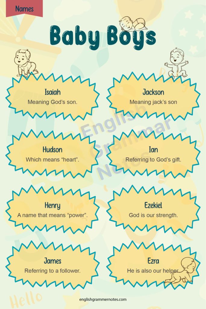 Baby Names | List of Baby Names for Boys and Girls with their Meanings ...