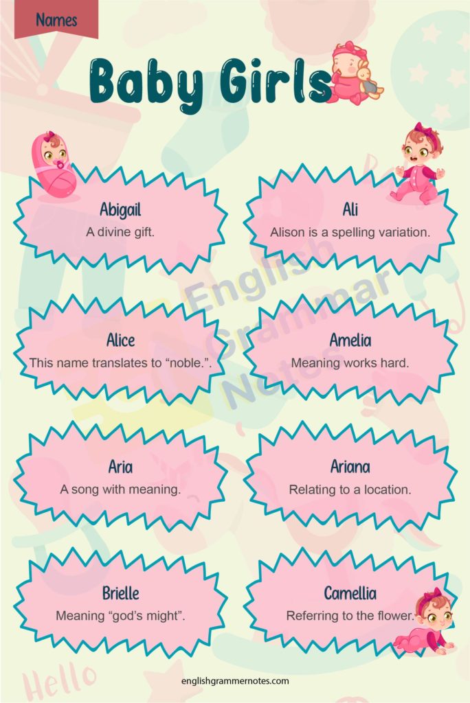 Baby Names | List of Baby Names for Boys and Girls with their Meanings ...