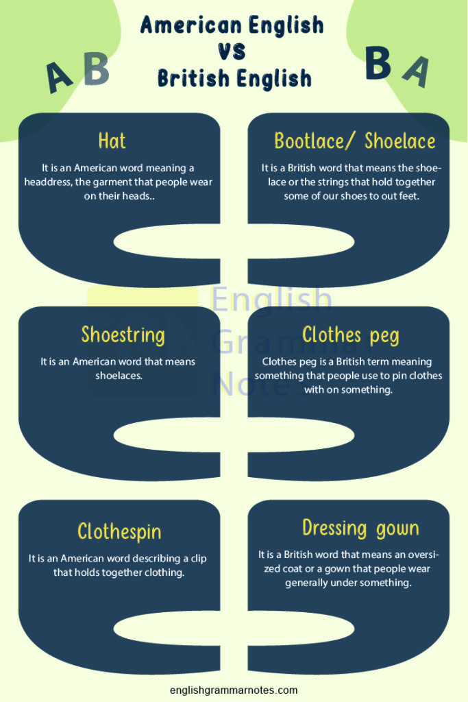 British and American English | American English vs British English ...