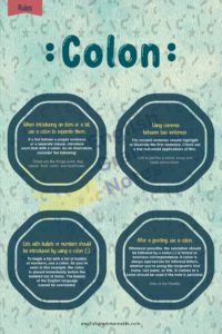 Colon | What Exactly Is a Colon?, Functions and Uses of a Colon ...