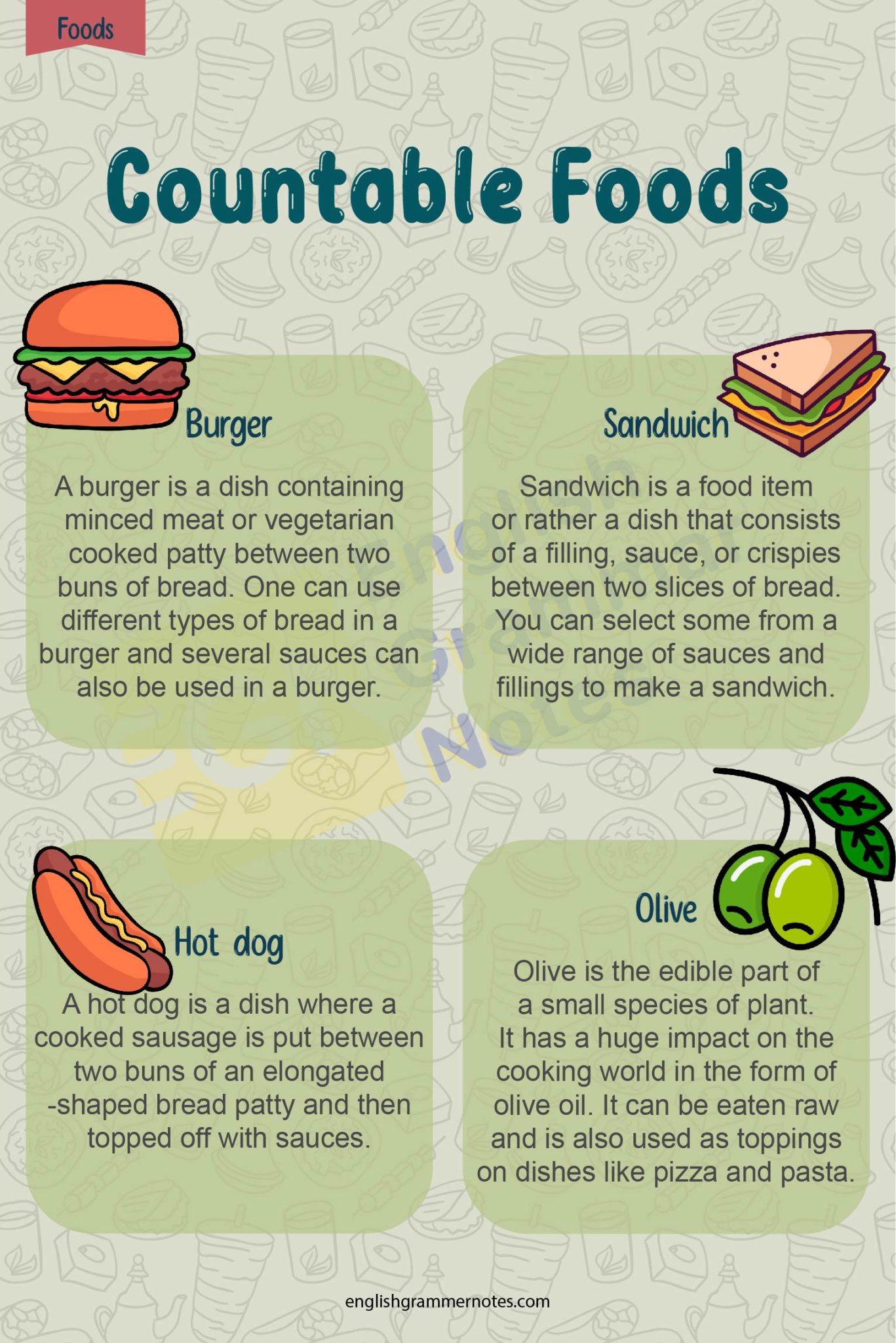 Countable and Uncountable Foods | List of Countable and Uncountable ...