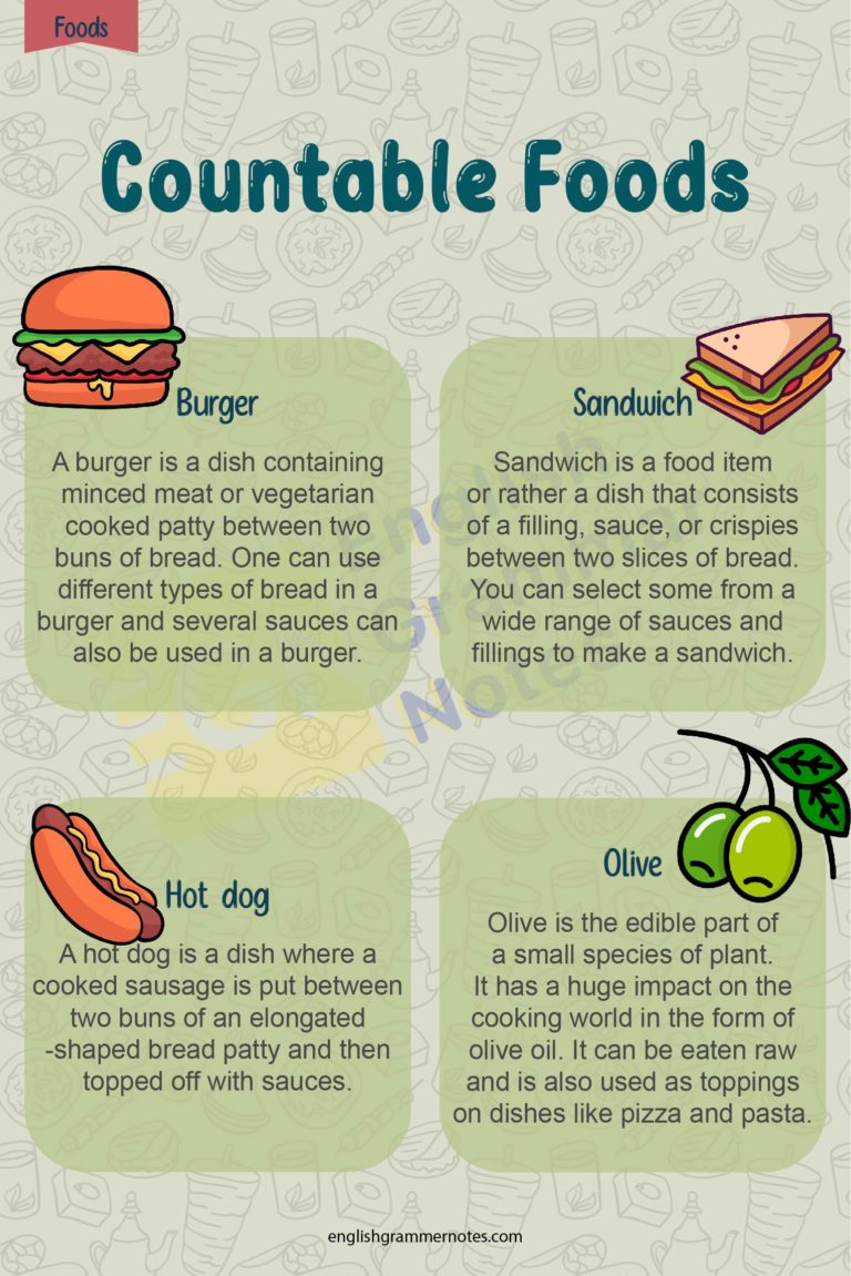 Countable and Uncountable Foods | List of Countable and Uncountable ...