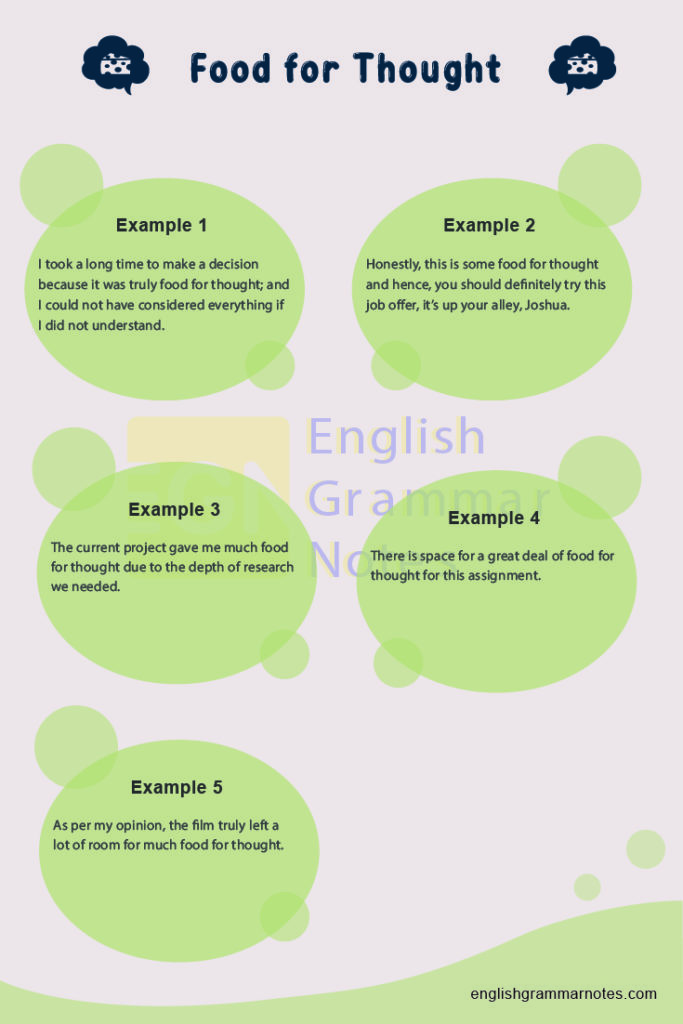 Food for Thought | List of Explanations for Food for Thought With ...