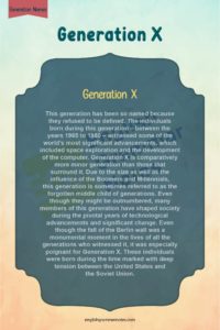 Generation Names | List of Generation Names With Description – English ...