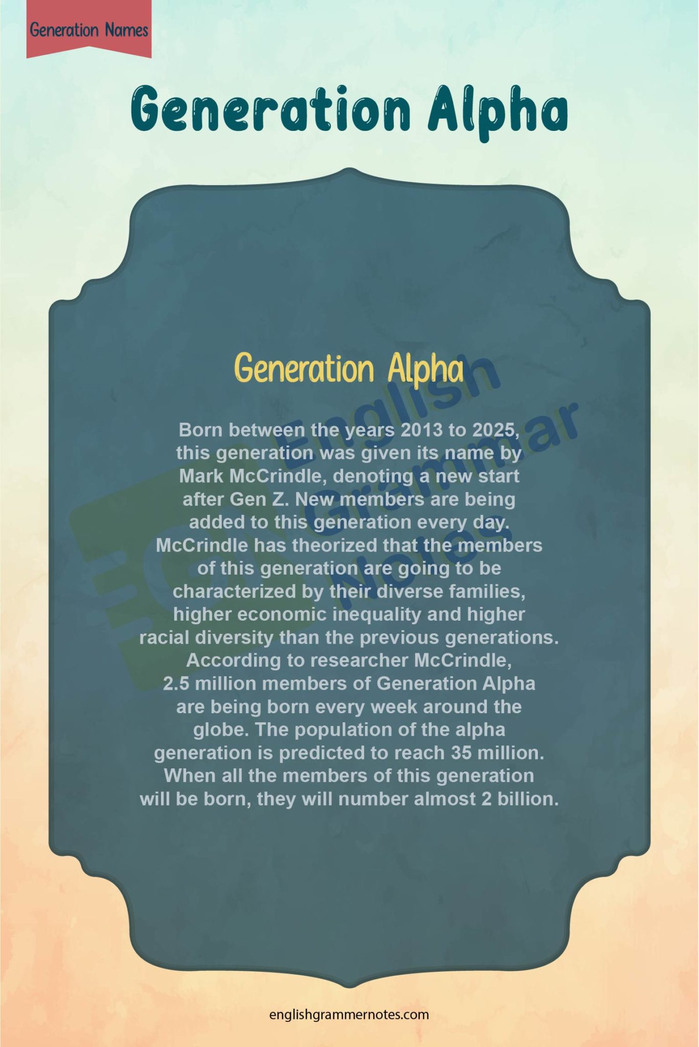 Generation Names | List of Generation Names With Description – English ...