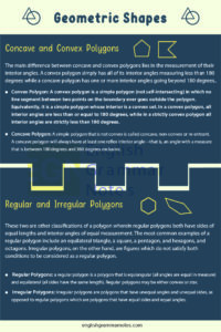 Geometric Shapes | Amazing List of 2D & 3D Shapes in English – English ...