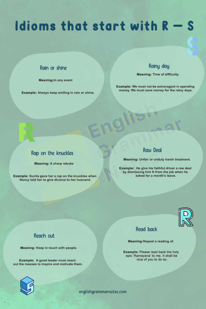 Idioms that start with R – S | Important Phrases that starting with ...