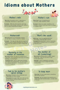 Idioms about Mothers | List of Idioms about Mothers With Meaning and ...